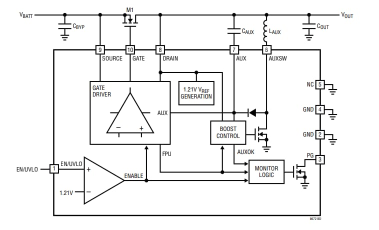 LT8672 Active Rectifier Controllers - ADI | Mouser