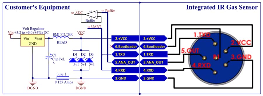 Integrated IR (INIR) Gas Sensors for R32 & R290 - Amphenol SGX ...