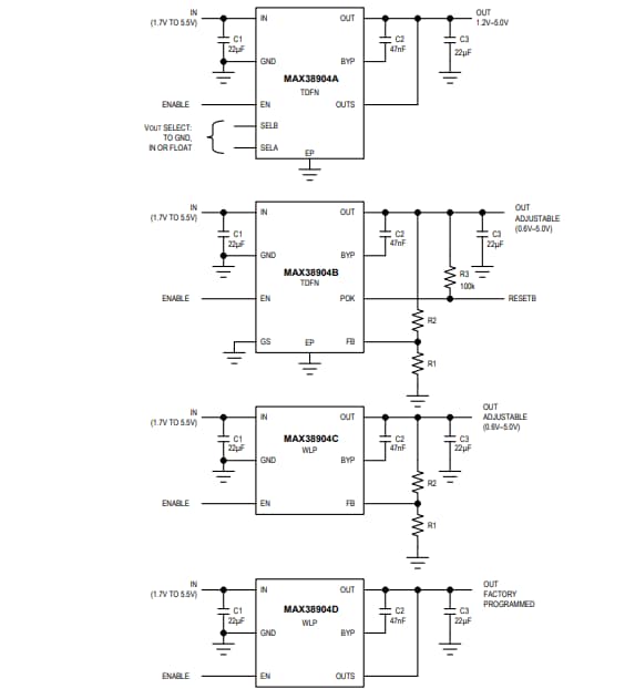 MAX38904A/B/C/D Linear Regulators - Analog Devices / Maxim Integrated ...