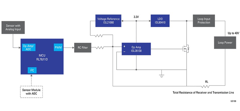 4-20mA Current Loop Transmitter - Renesas | Mouser