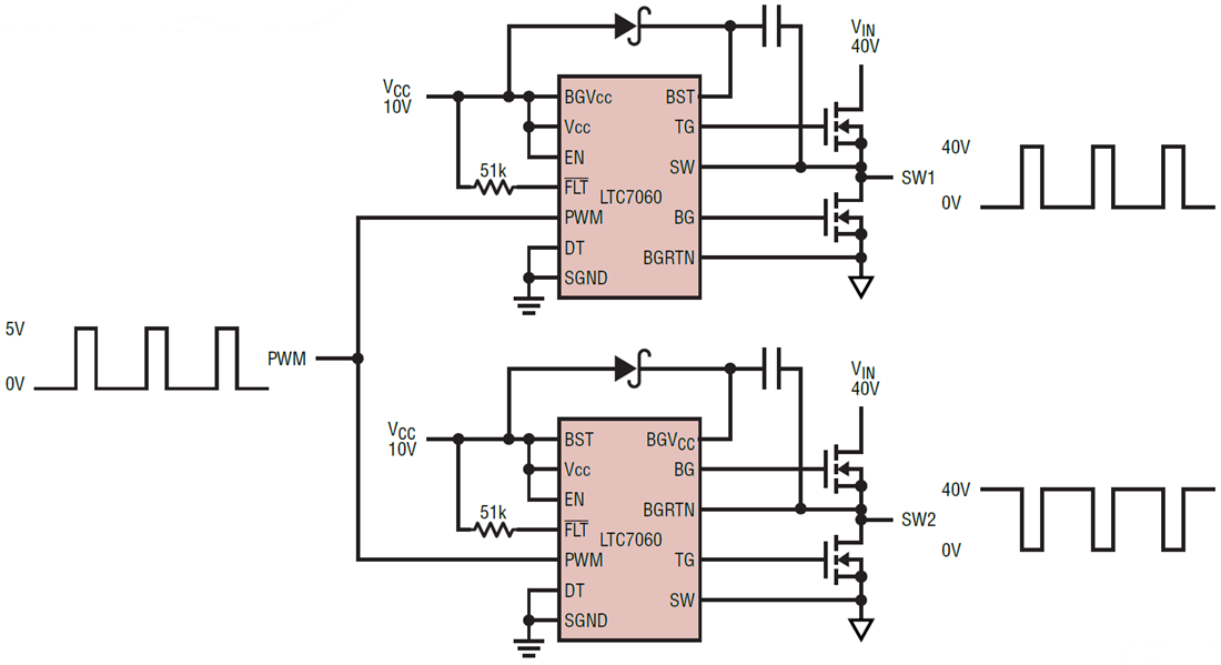 LTC7060 100V Half Bridge Drivers - ADI | Mouser