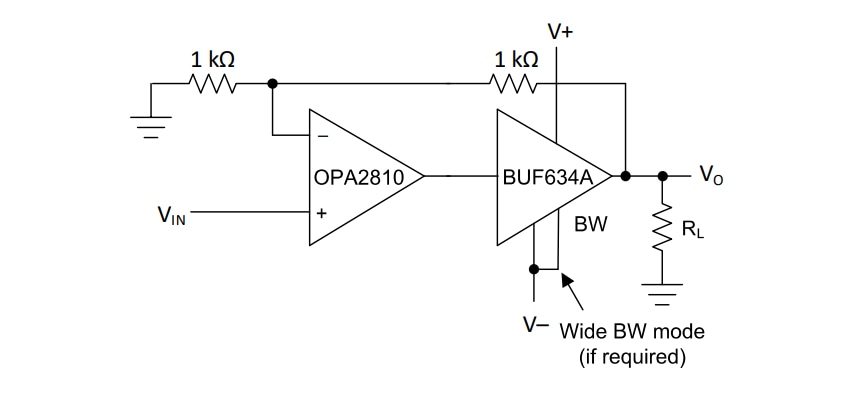BUF634A 36V High-Speed Buffers - TI | Mouser