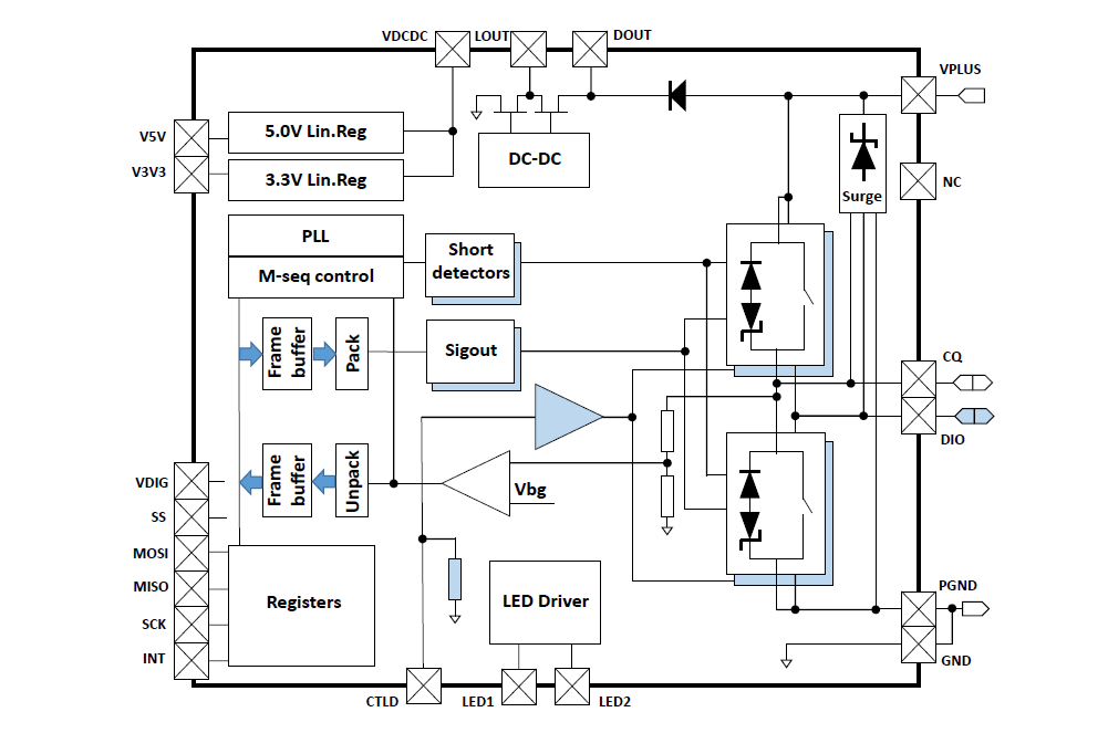 L6364 Dual Channel Transceiver IC - STMicro | Mouser