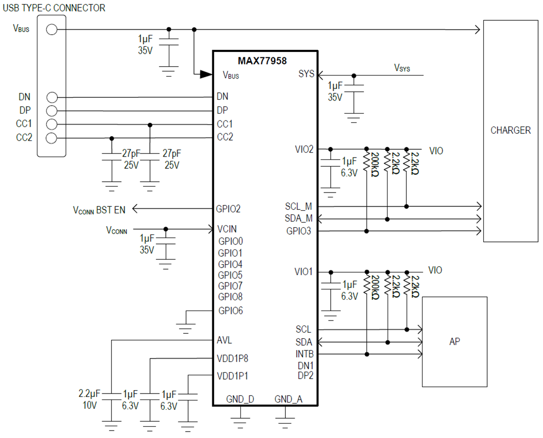 MAX77958 USB Type-C™ & USB PD Controller - ADI | Mouser
