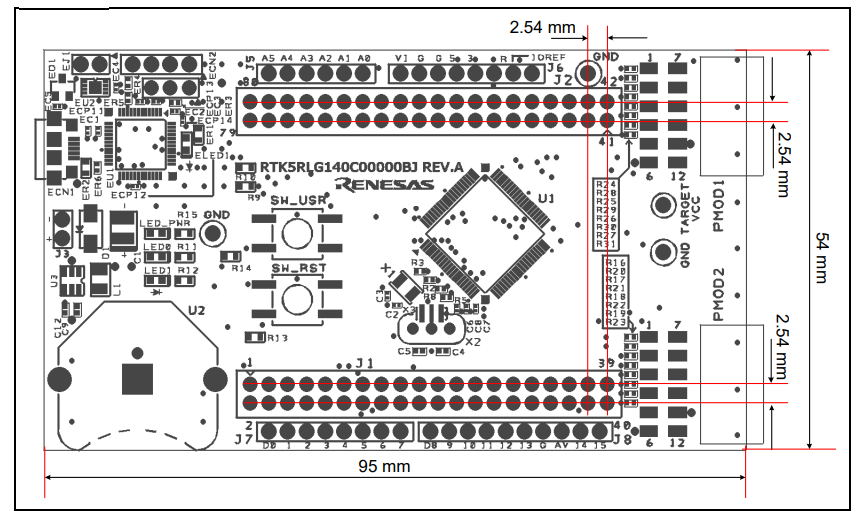RL78/G14 Fast Prototyping Board - Renesas | Mouser