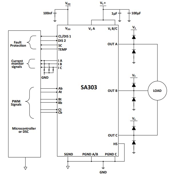 SA303 Three-Phase Switching Amplifier ICs - Apex Microtechnology | Mouser