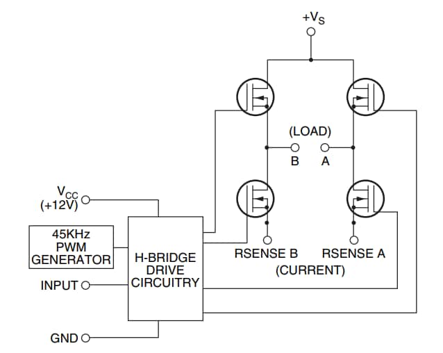 SA50 Complete H-Bridge PWM Amplifiers - Apex Microtechnology | Mouser
