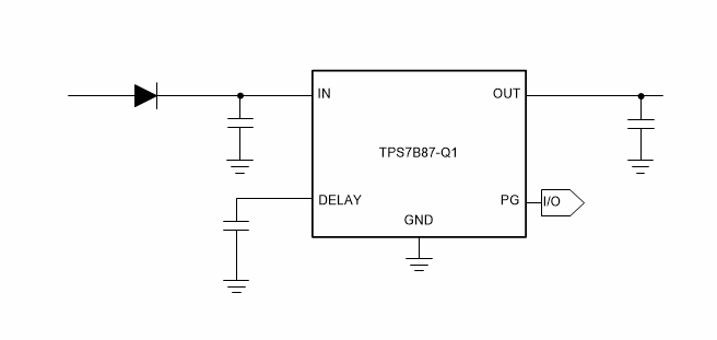 TPS7B87-Q1 40V Low-Dropout Regulators - TI | Mouser