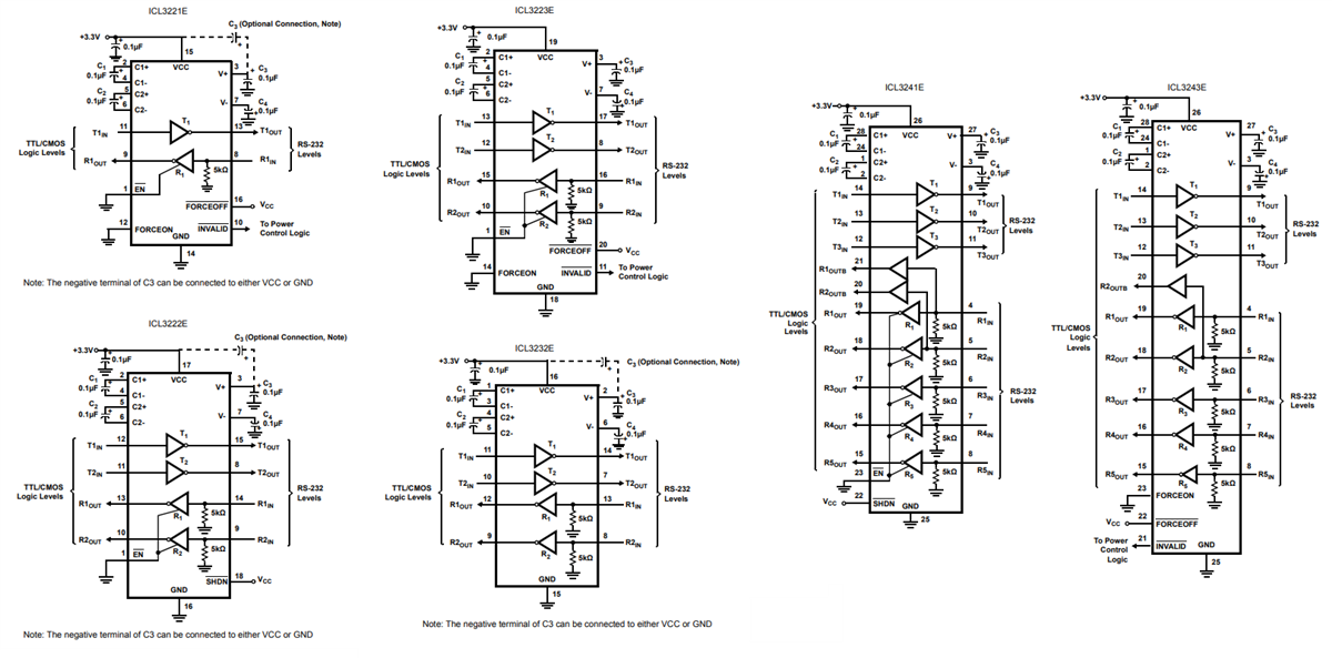 ICL3221E RS-232 Interface ICs - Renesas | Mouser