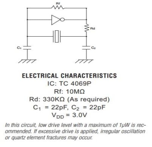ECS-.327-12.5-13X-C 32.768KHz Tuning Fork Crystal - ECS | Mouser