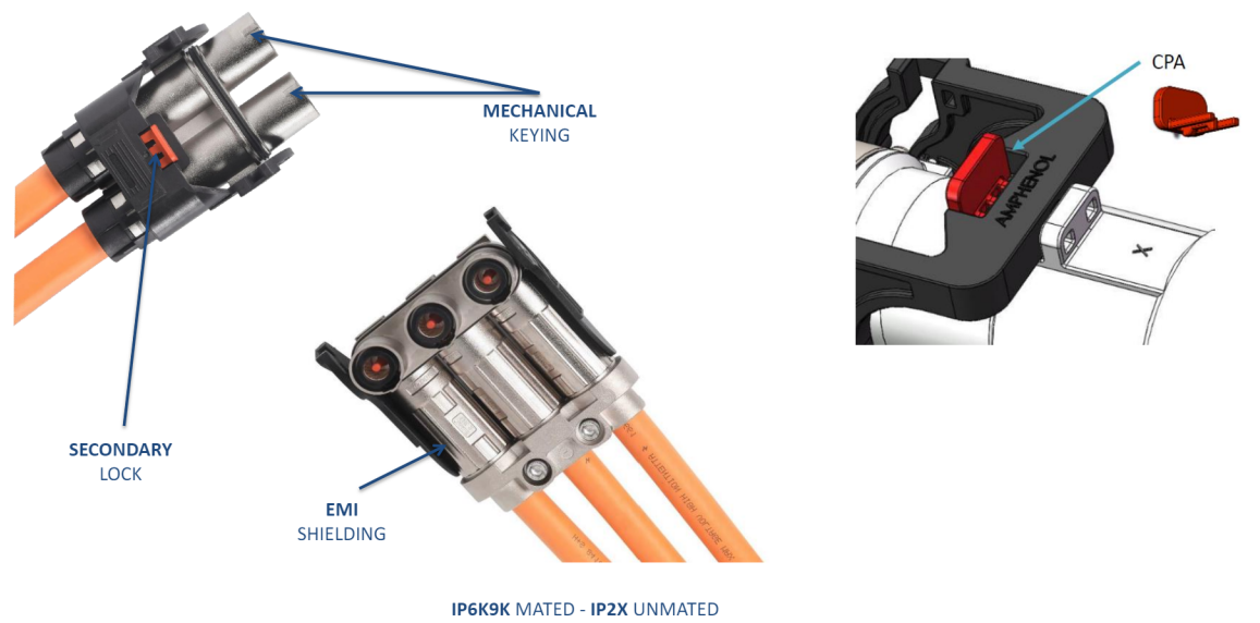 PowerLok® G2 Heavy-Duty Power Connectors - Amphenol Technical Products ...