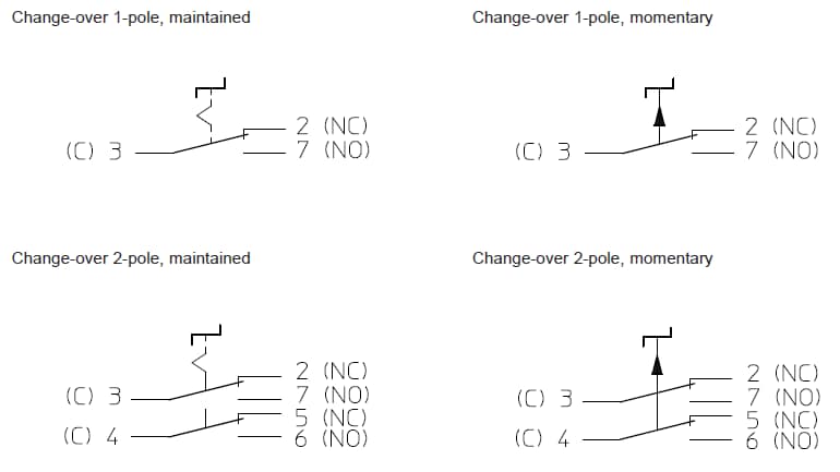 DS Sealed Rotary Switches - TE Connectivity / KISSLING | Mouser