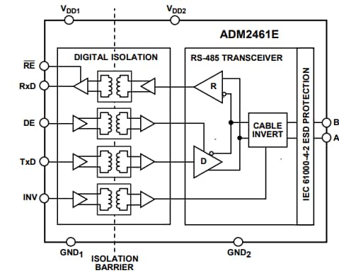 ADM2461E & ADM2463E RS-485 Transceivers - ADI | Mouser