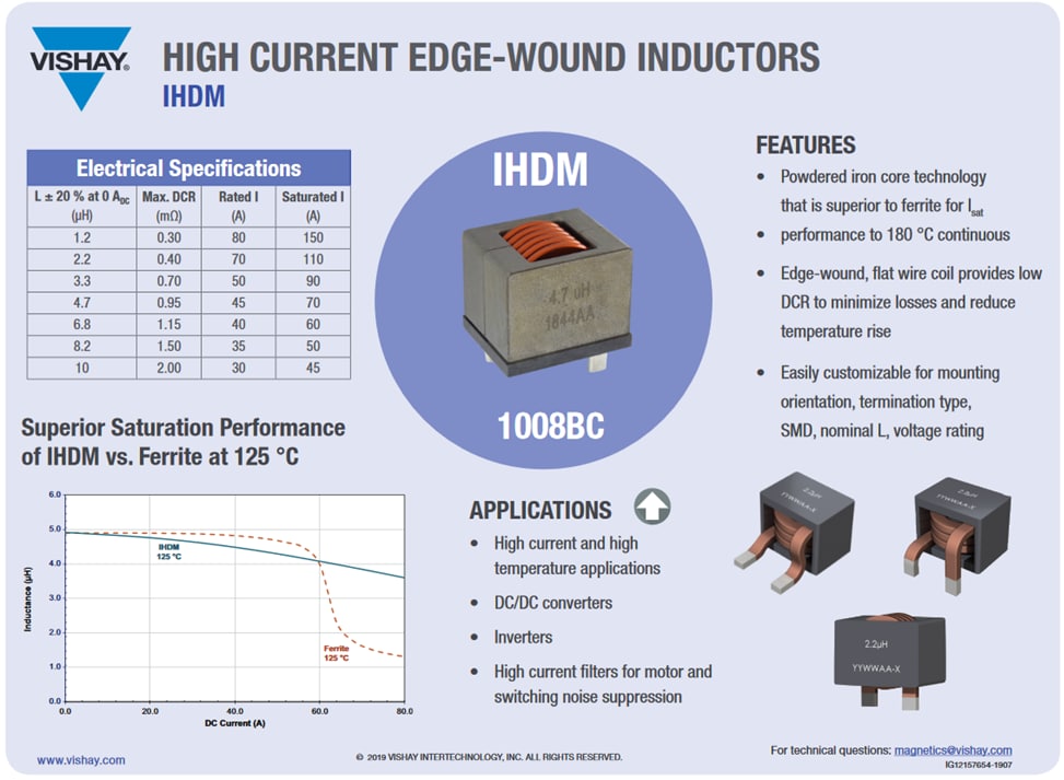 IHDM-1008BC Edge-Wound Through-Hole Inductors - Vishay / Dale | Mouser