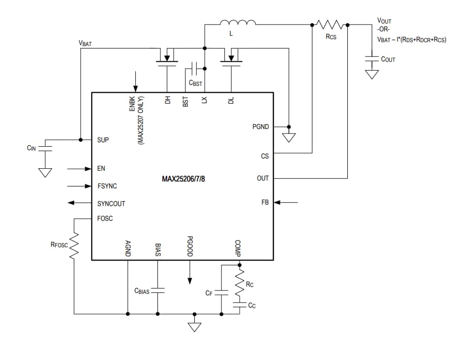 MAX25206/MAX25207/MAX25208 Automotive Controllers - ADI | Mouser