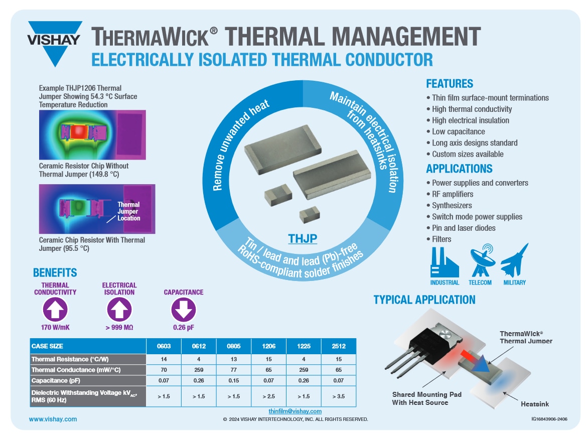 THJP ThermaWick Thermal Jumper SMD Chips - Vishay / Thin Film | Mouser