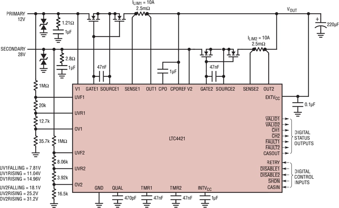 LTC4421 Prioritized PowerPath™ Controller - ADI | Mouser