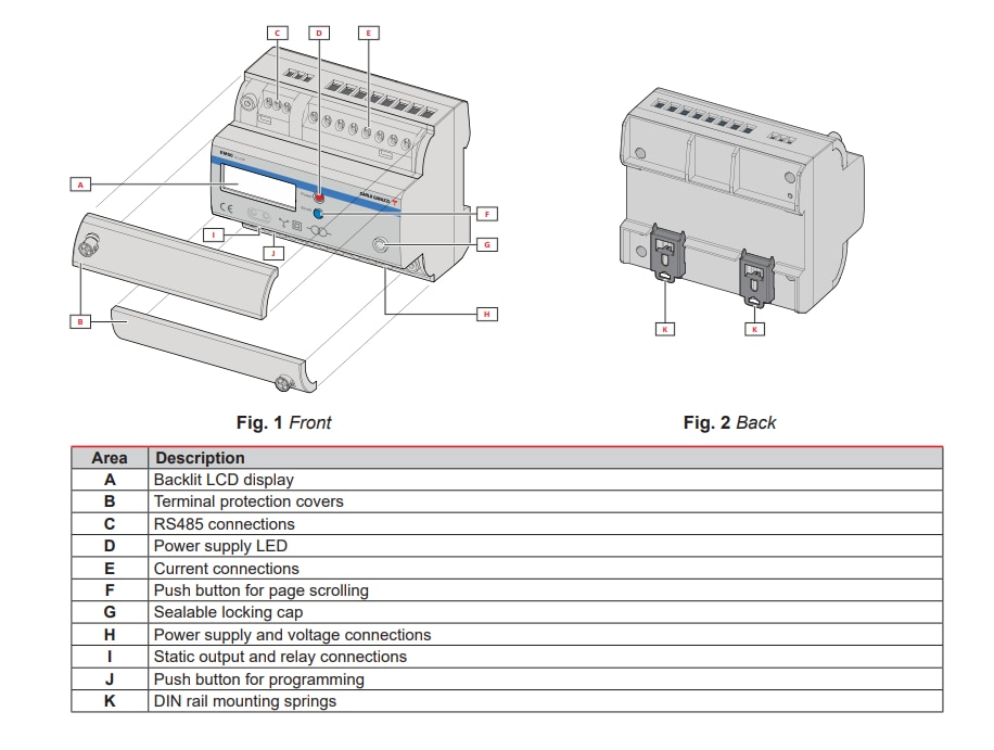 EM50 Energy Analyzer - Carlo Gavazzi | Mouser