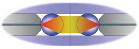EB16 Optical Pin & Socket Termini - TE | Mouser