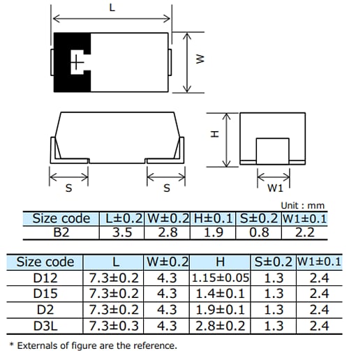 POSCAP™ TQC Polymer Tantalum Solid Capacitors - Panasonic Electronic ...