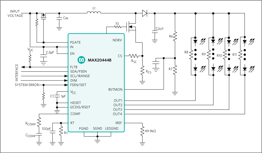 MAX20444B 4-Channel Backlight Driver ICs - ADI | Mouser