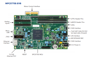 MPC5775x-EVB Development Boards - NXP Semiconductors | Mouser