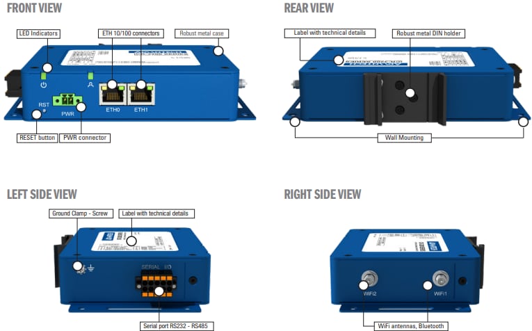 ICR-3201 LAN Gateways - Advantech | Mouser