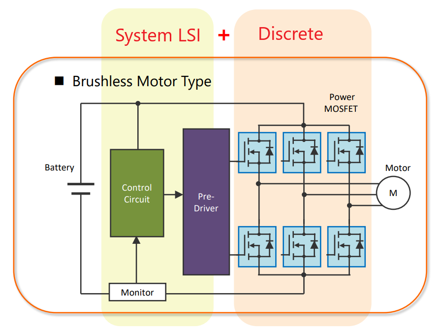 Motor Control Applications - Toshiba | Mouser