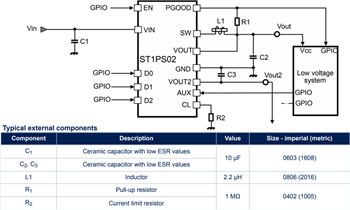 ST1PS02 Synchronous Step-Down Converter - STMicro | Mouser