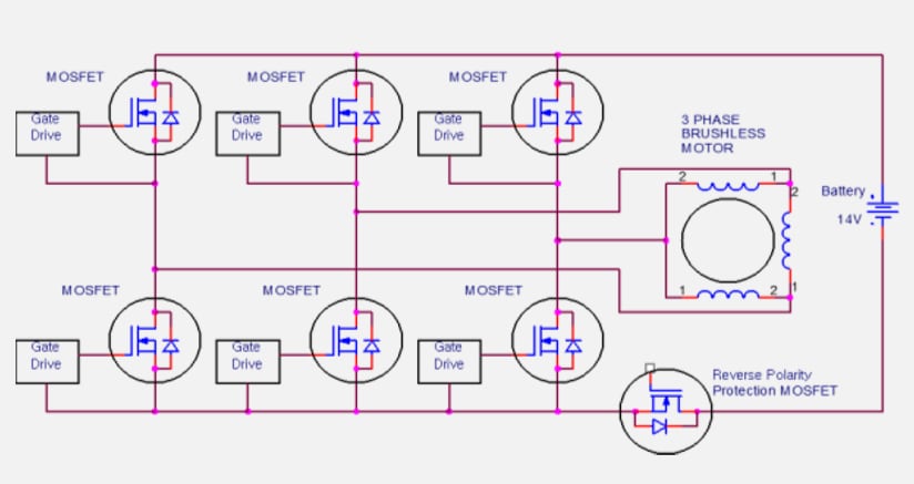 LFPAK33 Trench 9 Automotive MOSFETs - Nexperia | Mouser