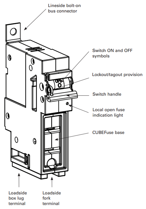 CCP2B CUBEFuse Circuit Protector Bases - Eaton | Mouser