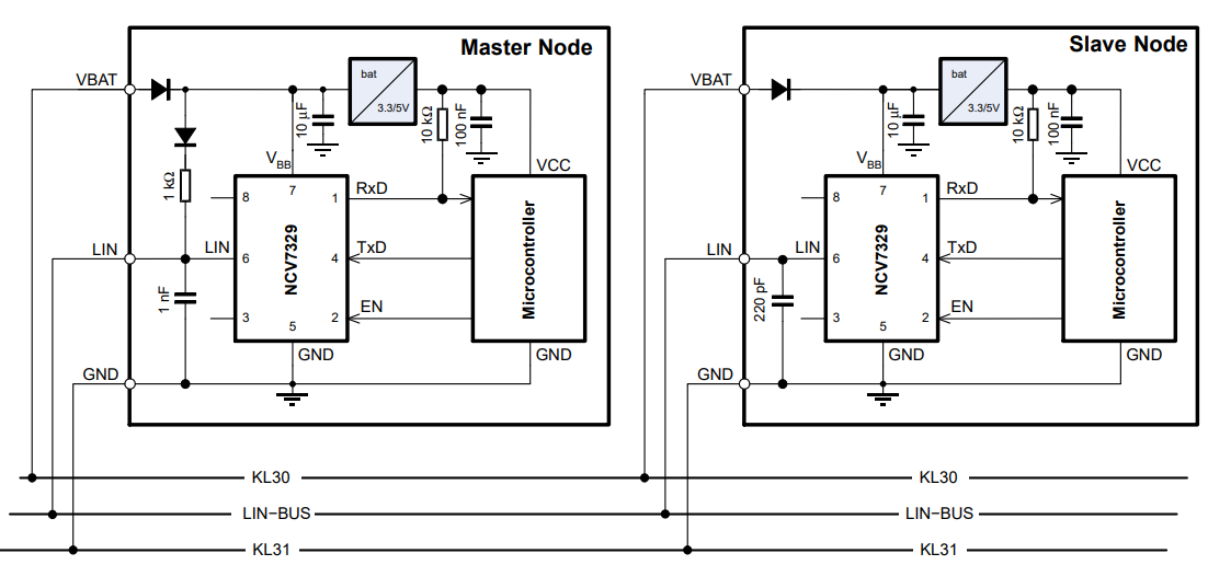 NCV7329 Stand-alone LIN Transceiver - onsemi | Mouser