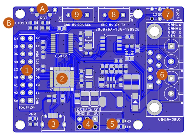 CANBed - Arduino CAN-BUS Development Kit - Seeed Studio | Mouser