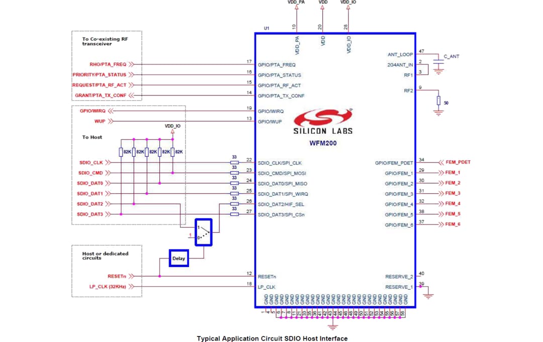 WFM200S Series 2 Wi-Fi SiP Module - Silicon Labs | Mouser