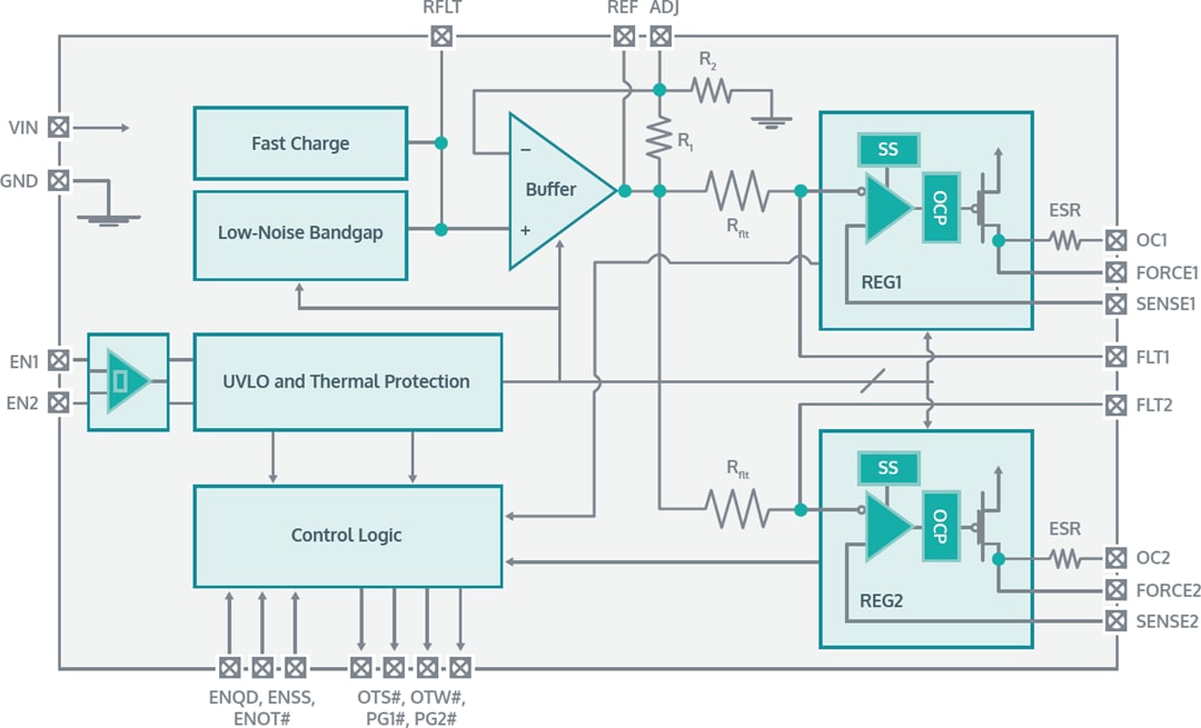 ES9311 LDO Regulator - ESS Technology | Mouser
