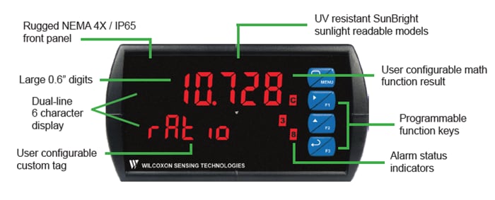 PCD200 Dual-Input Process Meters - Amphenol Wilcoxon | Mouser