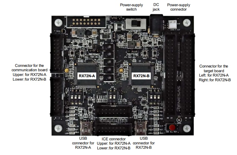 RTK0EF0058D02001BJ Reference Board - Renesas | Mouser