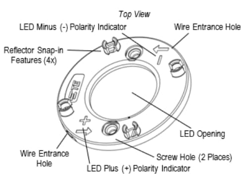 LUMAWISE ZxL LED Holders - TE | Mouser