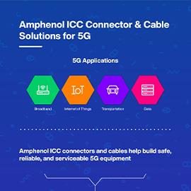 5G Wireless - Amphenol Communications Solutions | Mouser