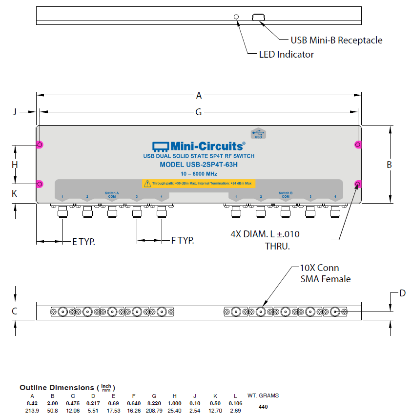 USB-2SP4T-63H USB RF SP4T Switch Matrix - Mini-Circuits | Mouser