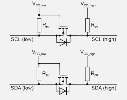 DFN0606 Trench MOSFETs - Nexperia | Mouser