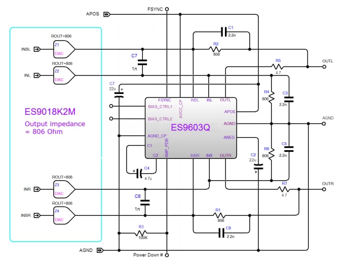 SABRE® Headphone Amplifiers - ESS Technology | Mouser