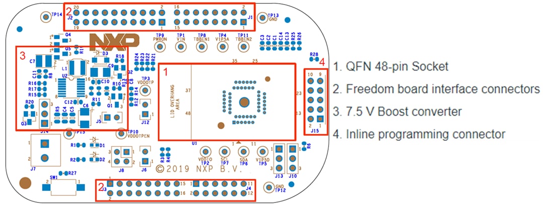 PF7100 OTP Programming Board (KITPF7100FRDMPGM) - NXP Semiconductors ...