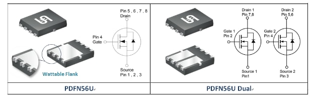 TQMx Automotive Power MOSFETs - Taiwan Semi | Mouser