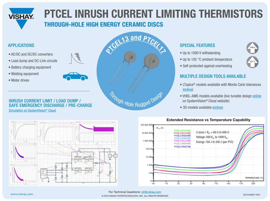 PTCEL Inrush Current Limiting PTC Thermistors - Vishay / BC Components ...
