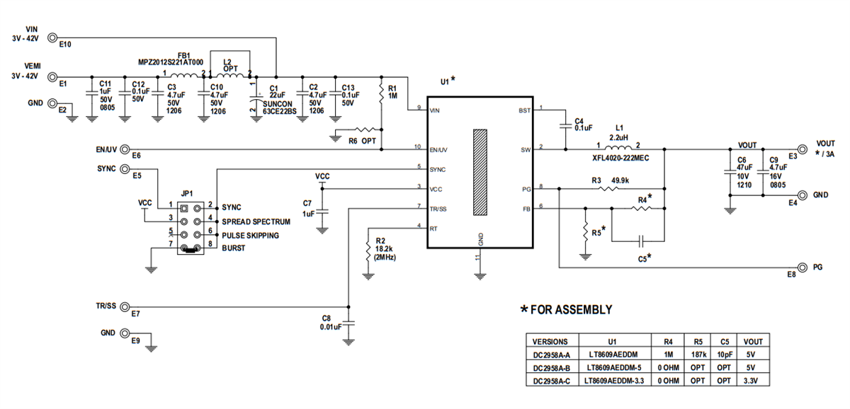 LT8609 Demo Boards (DC2958A-A/B/C) - ADI | Mouser