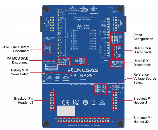 RA2E1 Evaluation Kit - Renesas | Mouser