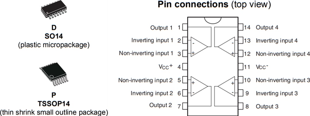 TS924/A High Output Current Operation Amplifiers - STMicro | Mouser