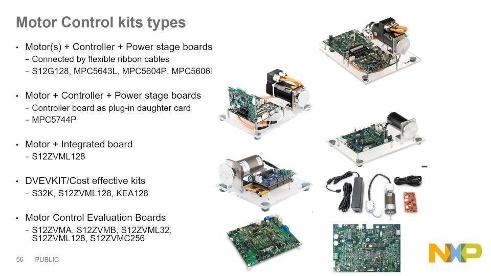 Automotive Motor Control Solutions - NXP Semiconductors | Mouser