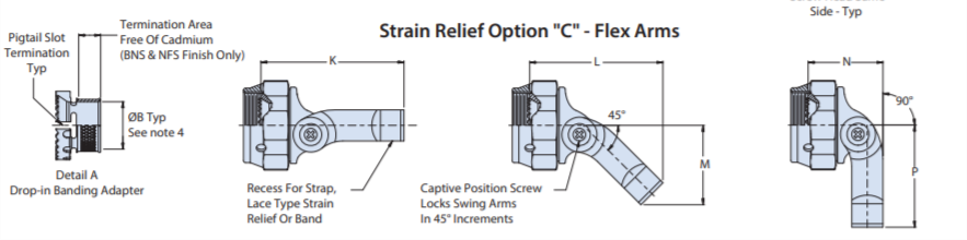 Swing-Arm® Flex Composite 3-in-1 Backshells - Glenair | Mouser
